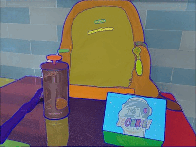 Segment Anything Model | IAS Software